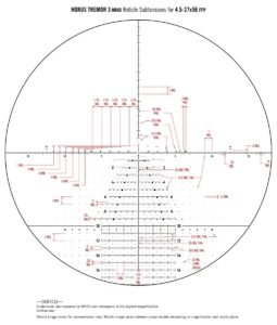 Vortex Razor HD Gen II 4,5-27x56 TREMOR 3 - Foxedo GmbH