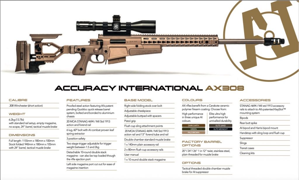 Accuracy International AX308 - Foxedo GmbH